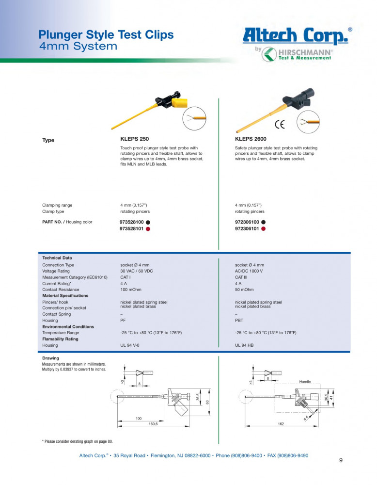 Altech catalogue page 9