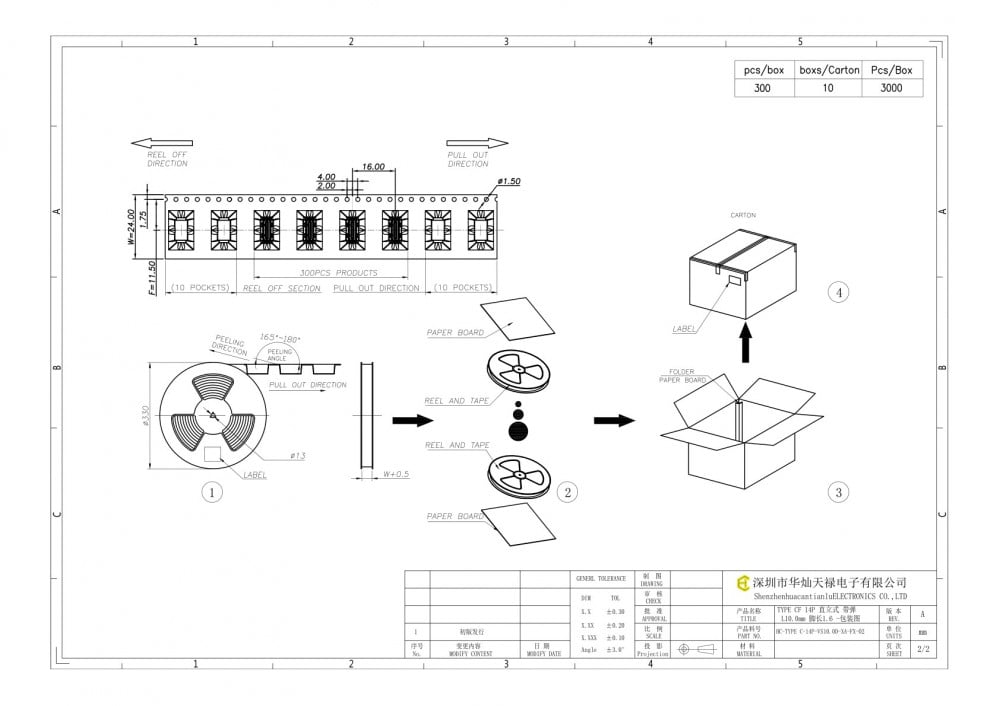 HCTL HC-TYPE-C-14P-VS10.0D-3A-F1.6-O-02 technical drawing page 2
