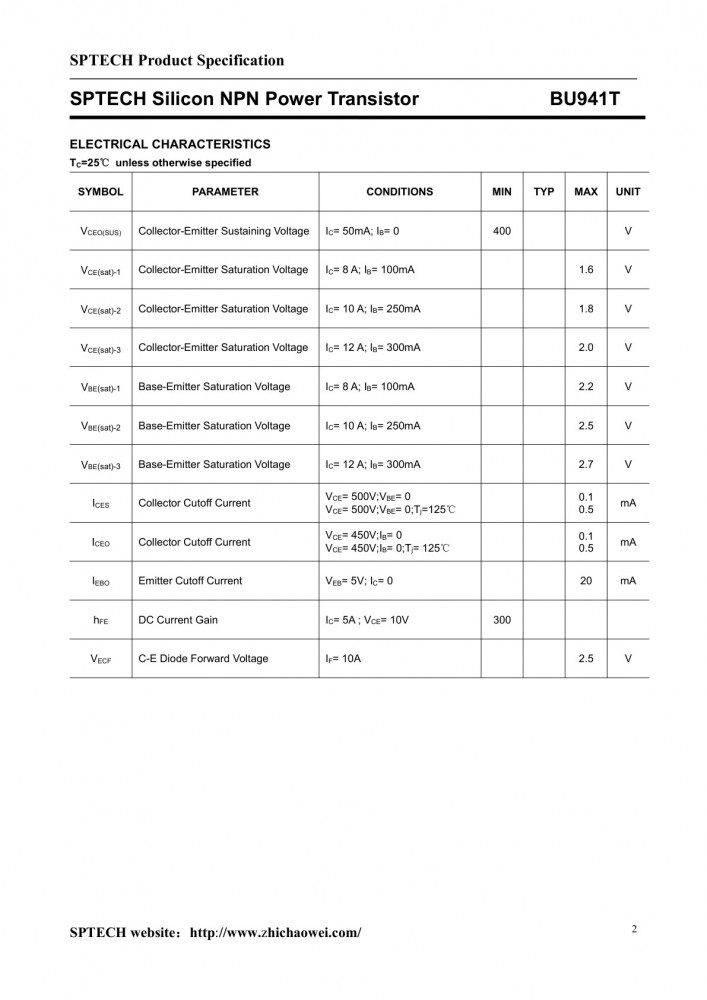 BU941T datasheet page 2
