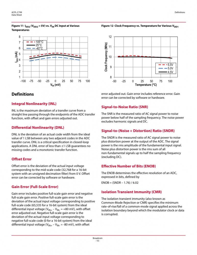 ACPL-C799 datasheet page 10
