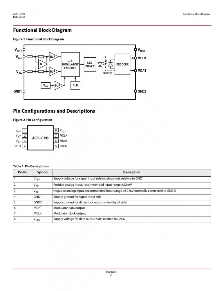 ACPL-C799 datasheet page 2