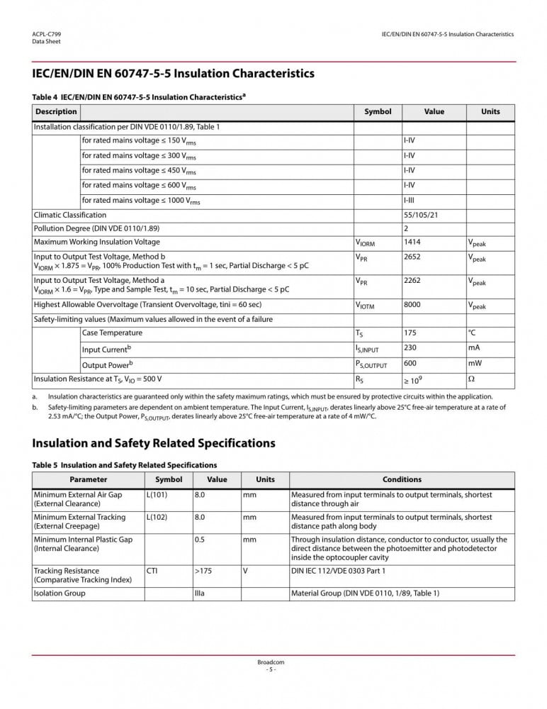 ACPL-C799 datasheet page 5
