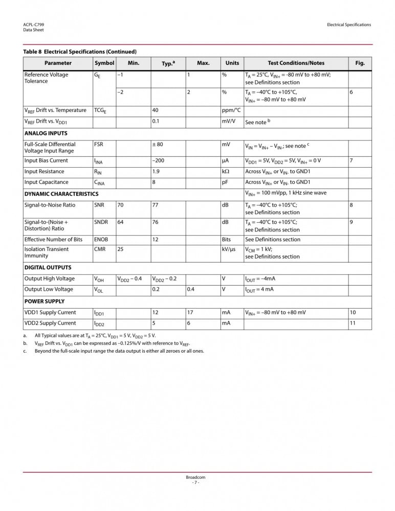 ACPL-C799 datasheet page 7