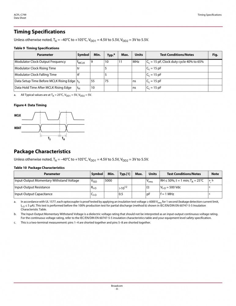 ACPL-C799 datasheet page 8