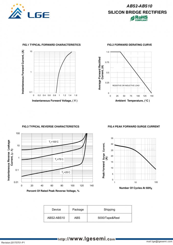LGE ABS series datasheet page 2
