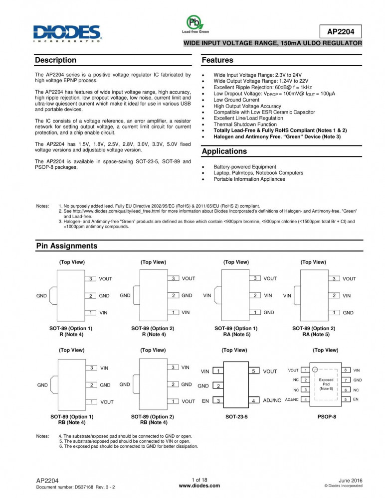 AP2204 datasheet page 1