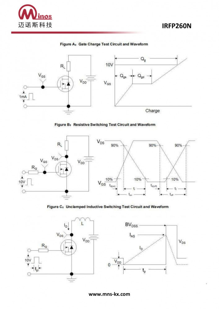 IRFP260N datasheet page 5