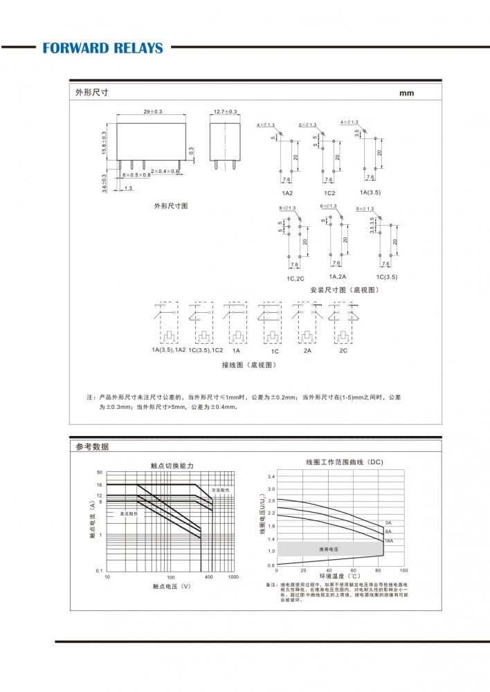 NF NT75 relay technical document page 3