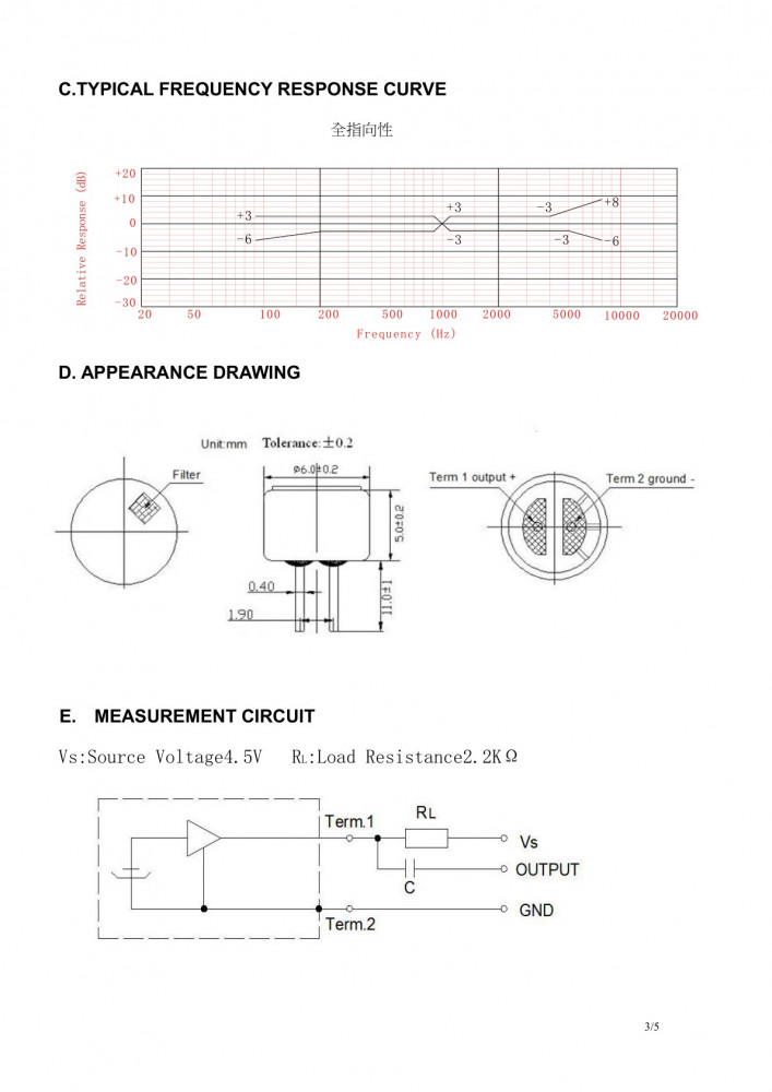 GMI6050P-54DB specification page 3