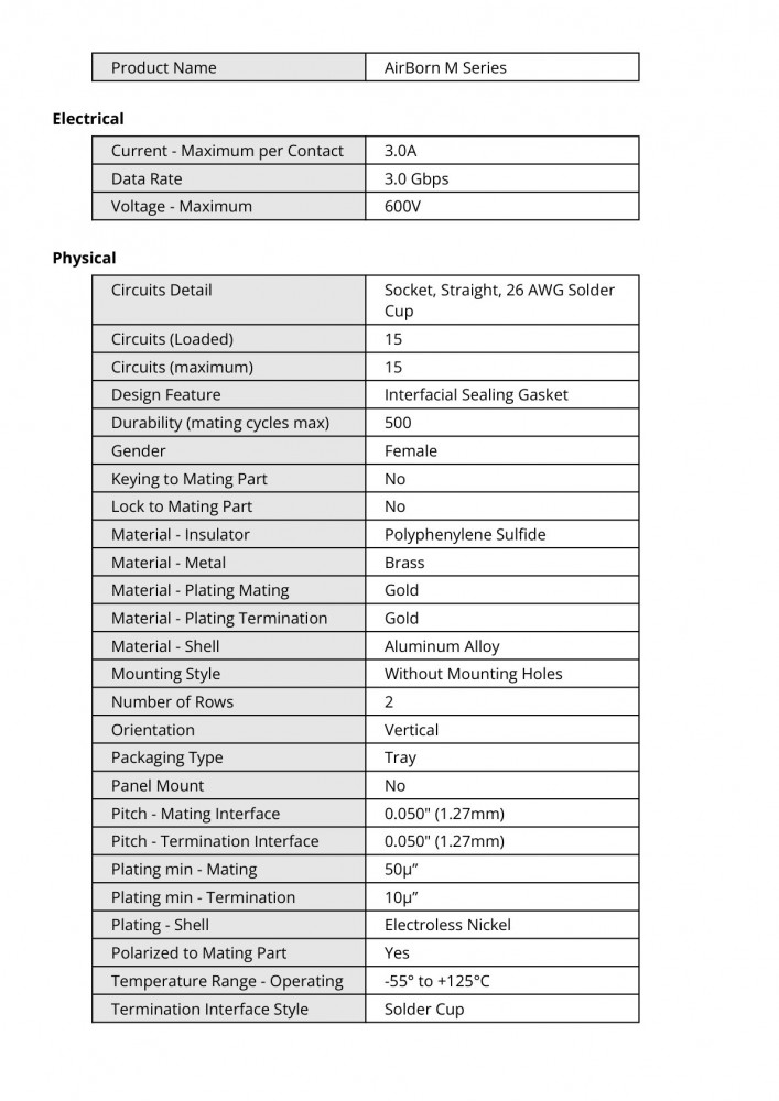 Technical document page 2 for the product