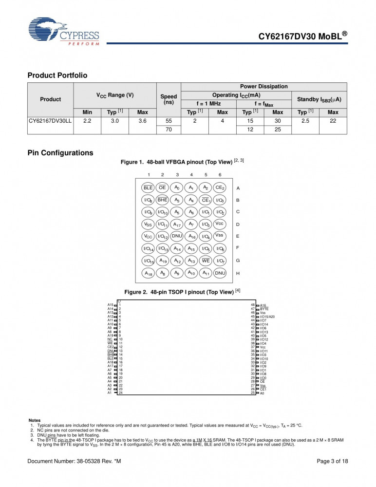 CY62167DV30 datasheet page 3