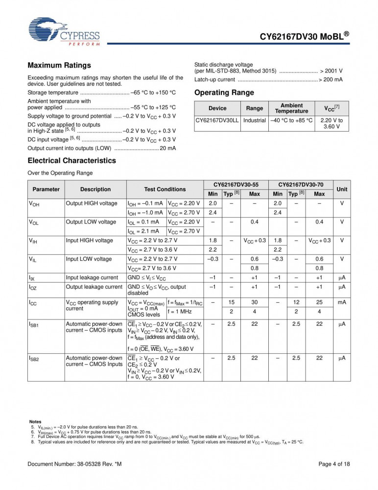 CY62167DV30 datasheet page 4