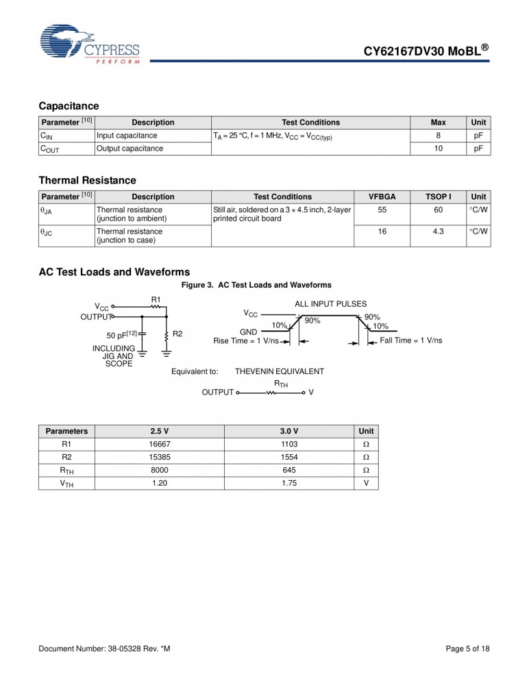 CY62167DV30 datasheet page 5