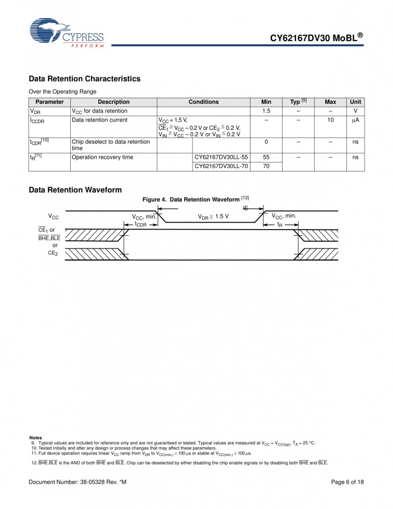 CY62167DV30 datasheet page 6