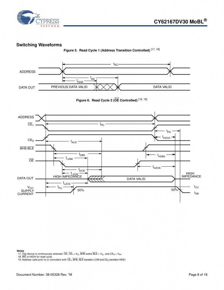 CY62167DV30 datasheet page 8