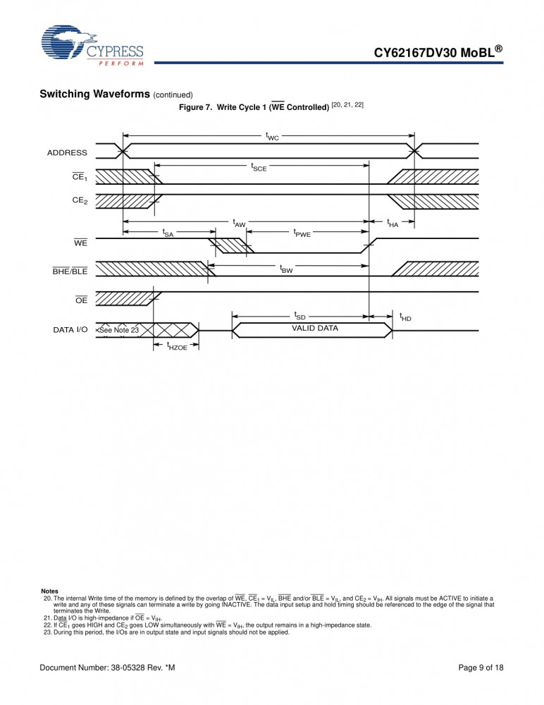 CY62167DV30 datasheet page 9