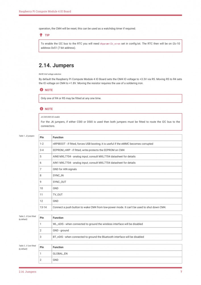SC0326 technical documentation page 8