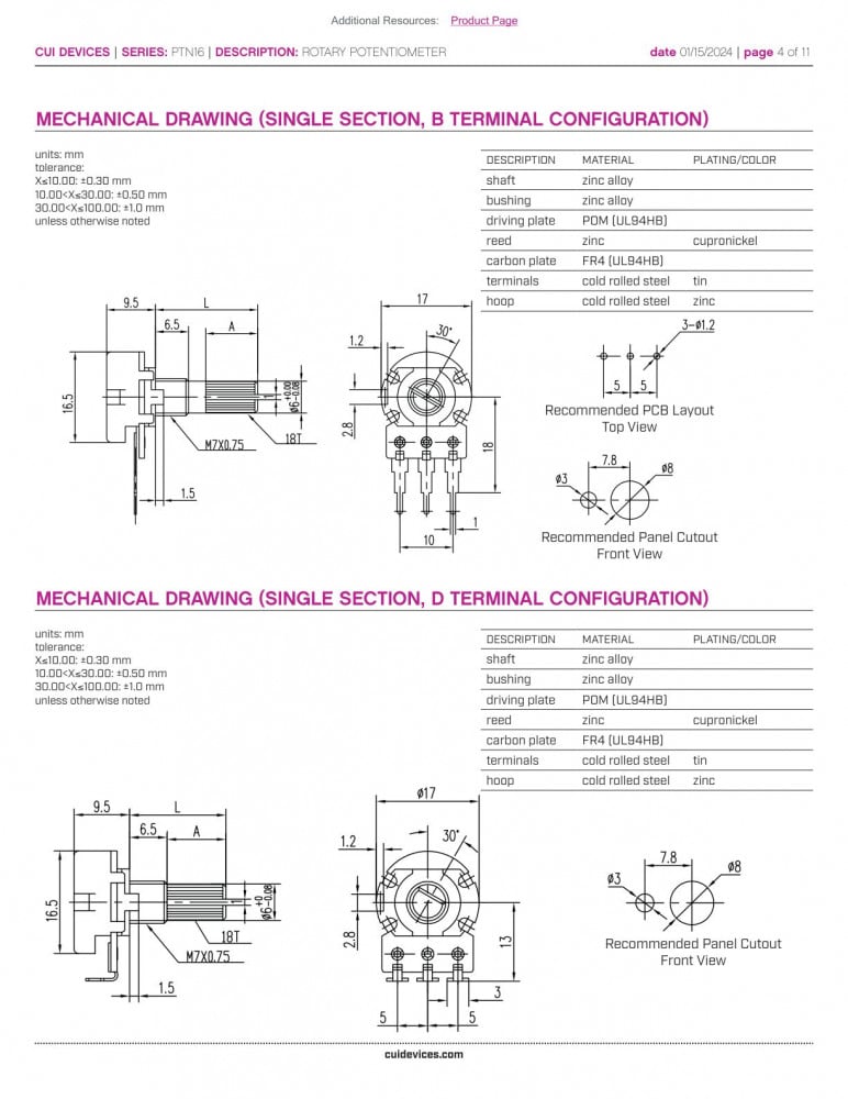 CUI PTN16 datasheet page 4