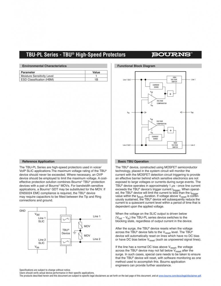 Bourns TBU-PL series datasheet page 2