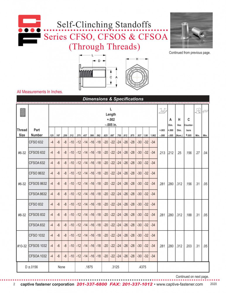 CFBSO product document, page 2