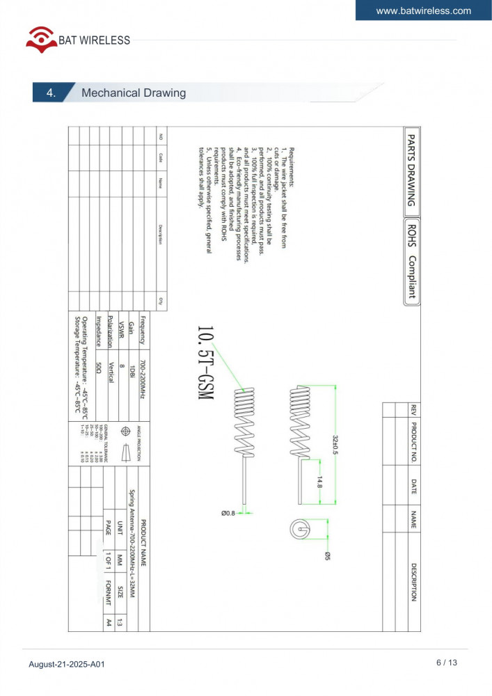 BW3GRSNX32-5Z14 datasheet page 6