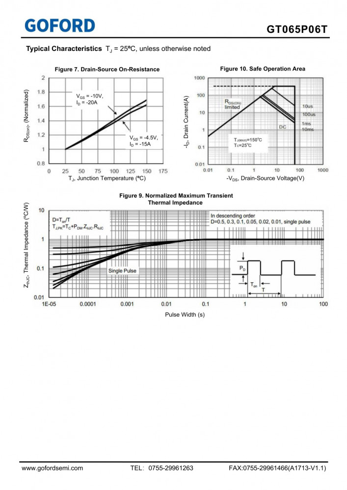 GT065P06T datasheet page 5