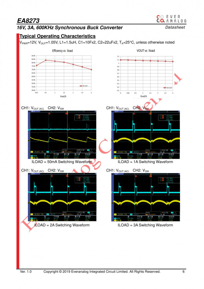 EA8273T7R datasheet page 6