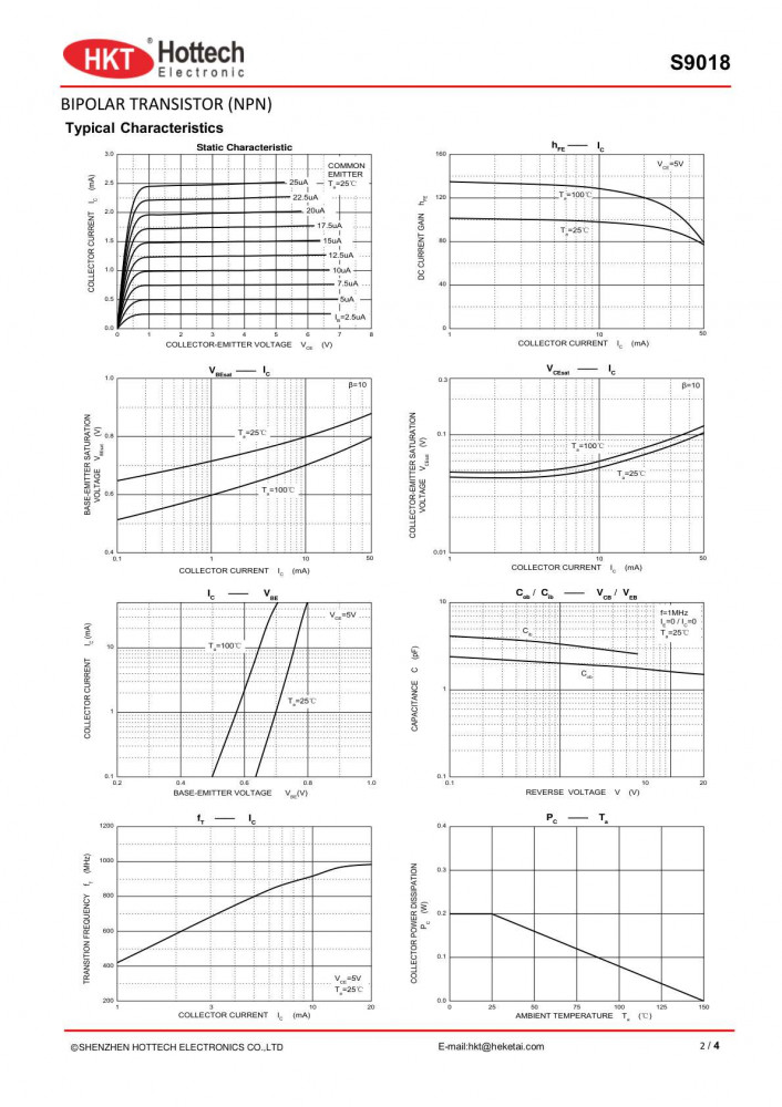 S9018 datasheet page 2