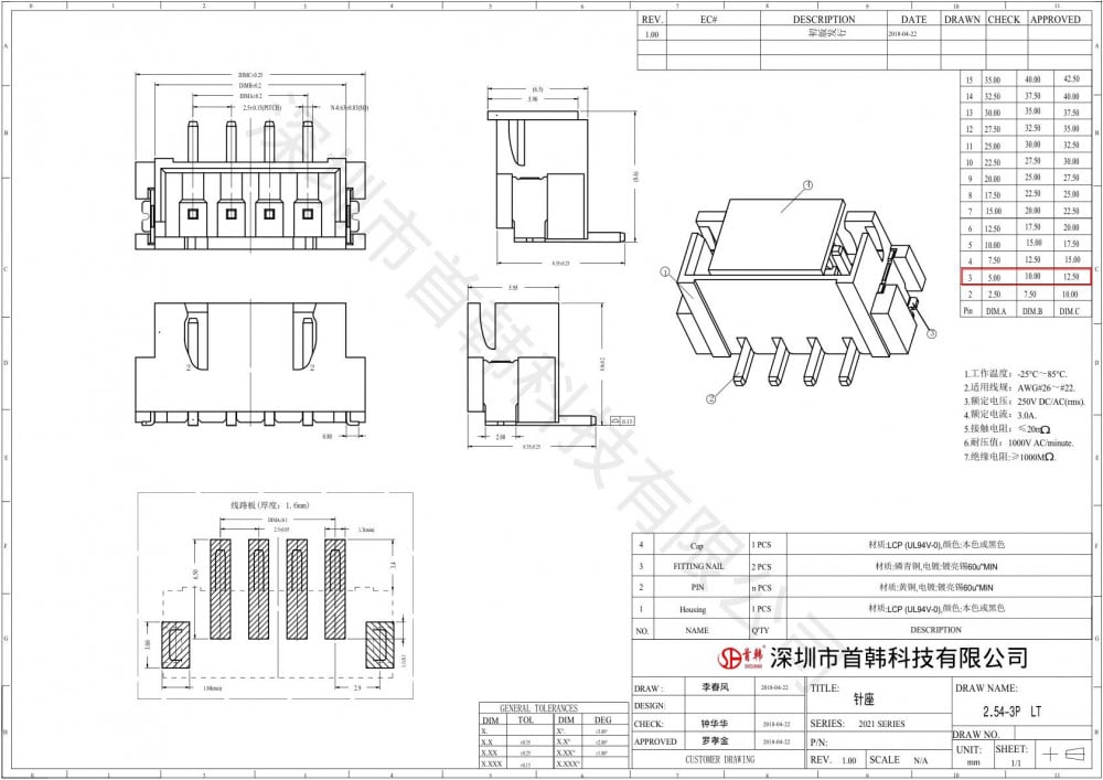2.54-3P LT approval document page 1