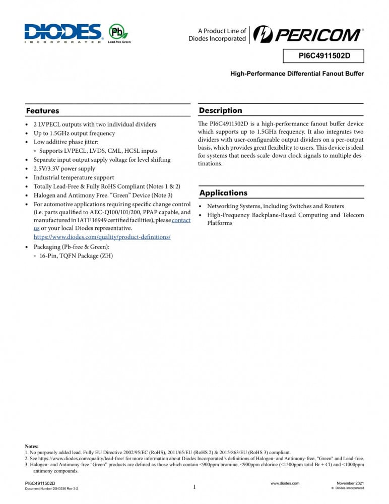 PI6C4911502D datasheet page 1