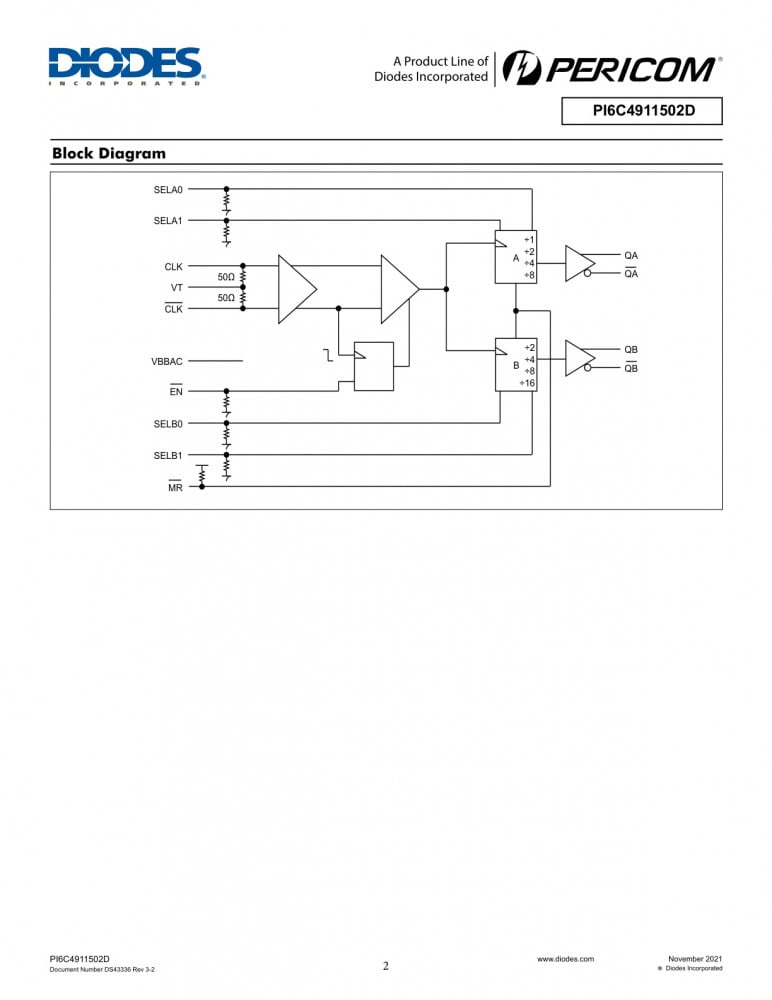 PI6C4911502D datasheet page 2