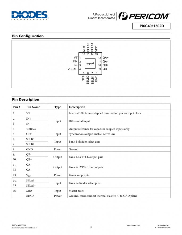 PI6C4911502D datasheet page 3
