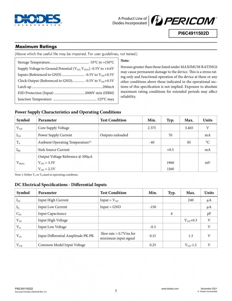 PI6C4911502D datasheet page 5