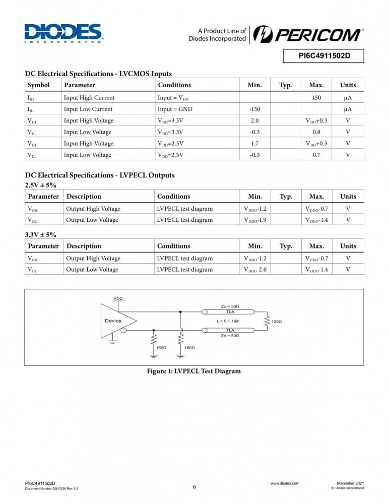 PI6C4911502D datasheet page 6