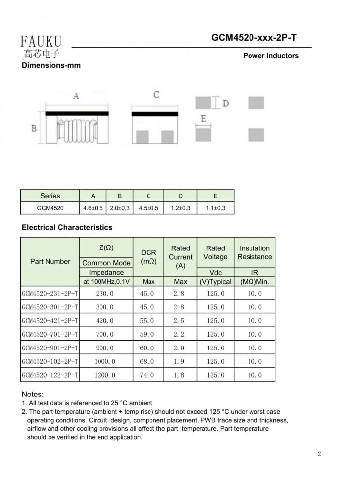 FAUKU GCM4520 product documentation page 2