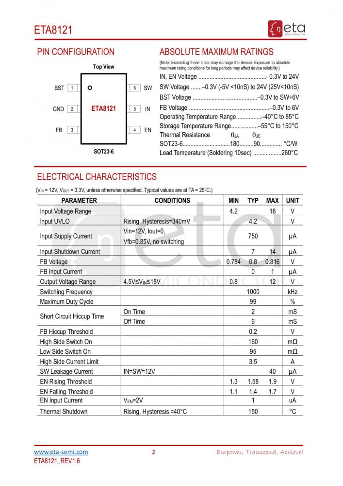ETA8121S2G datasheet page 2