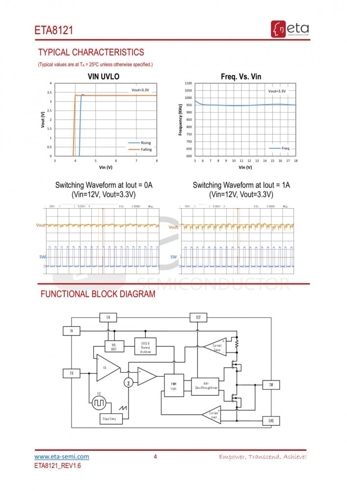 ETA8121S2G datasheet page 4