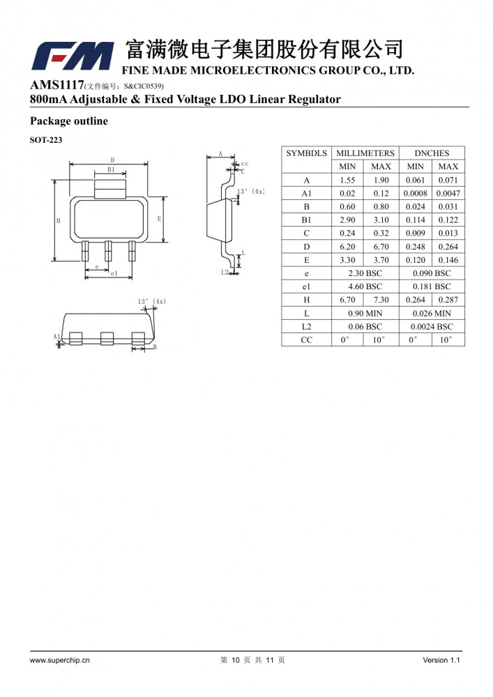 FM AMS1117 datasheet page 10
