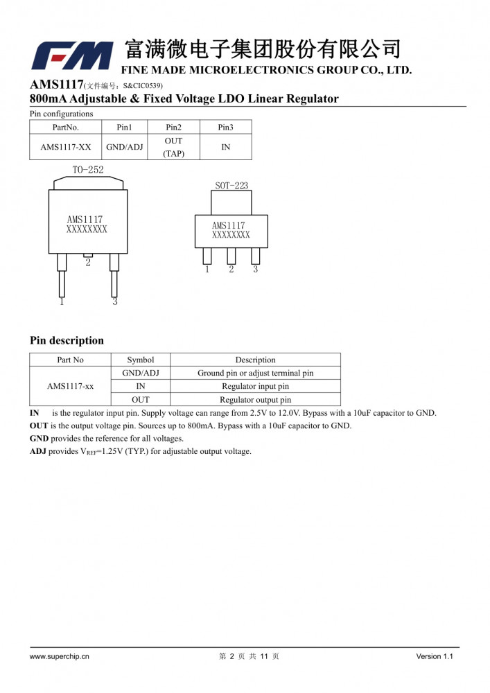 FM AMS1117 datasheet page 2