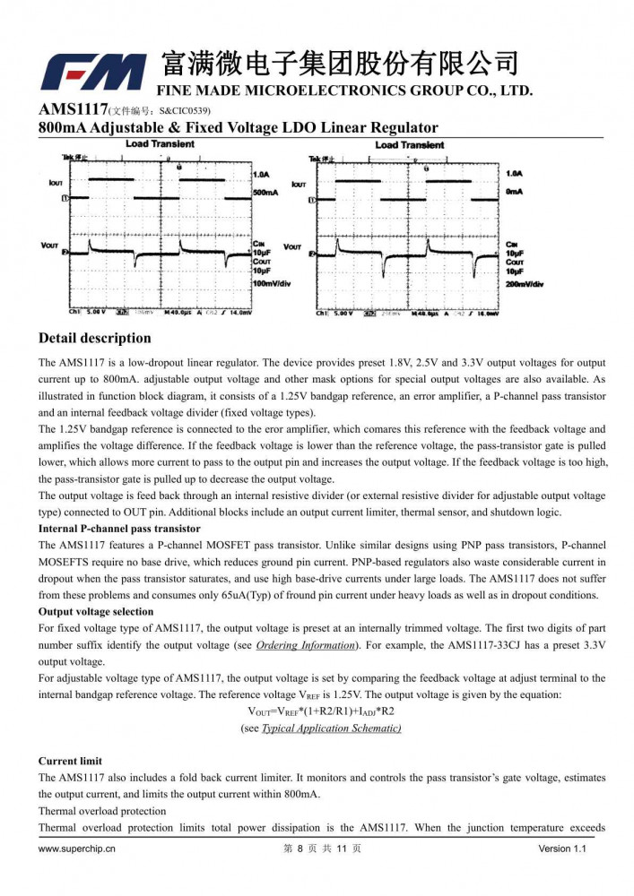 FM AMS1117 datasheet page 8