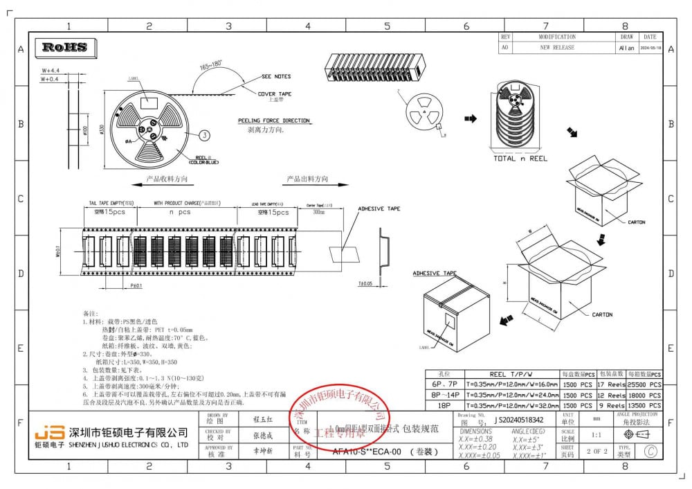 AFA10-S30ECA-00 document page 3