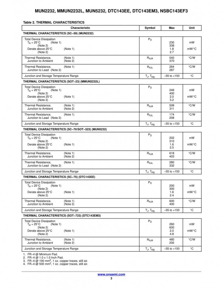 NSVMMUN2232LT1G datasheet page 3