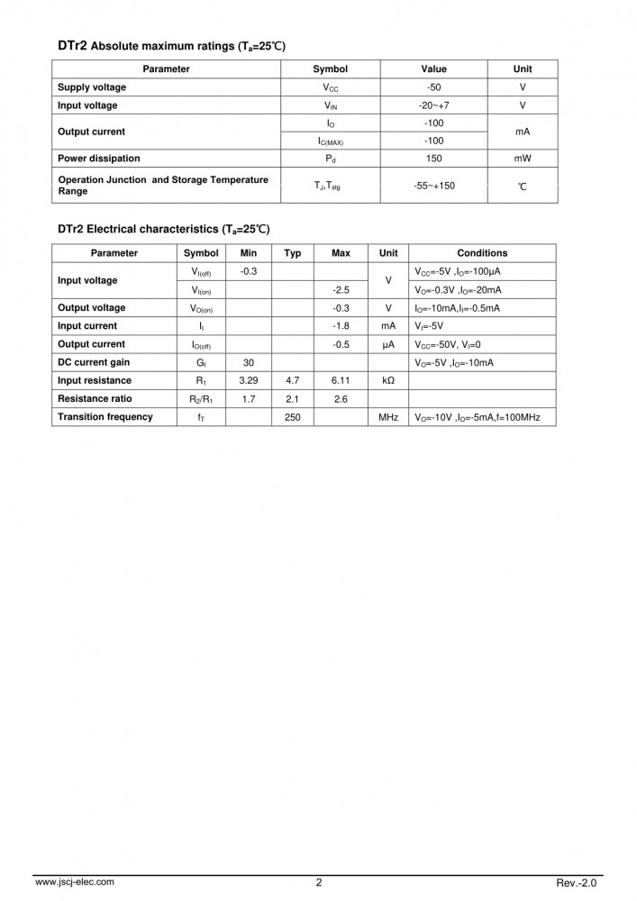 UMC5N datasheet page 2
