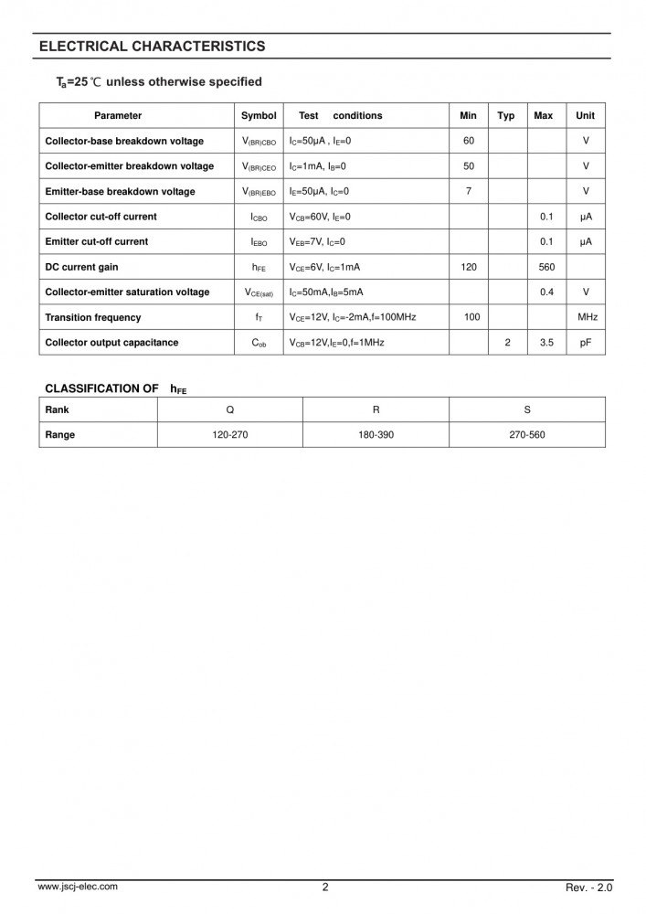 2SC1740S-TA datasheet page 2