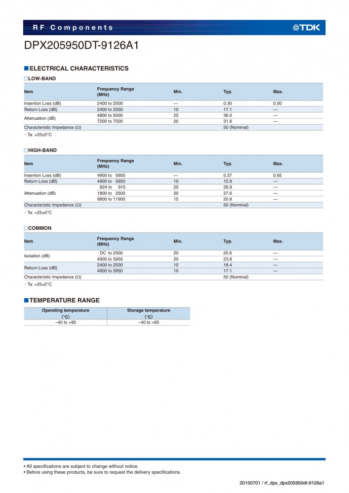 DPX205950DT-9126A1 datasheet page 3