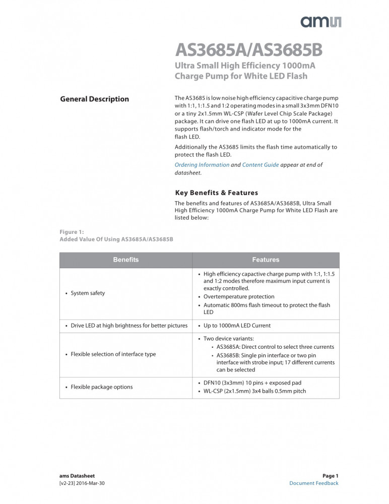 AS3685 datasheet page 1