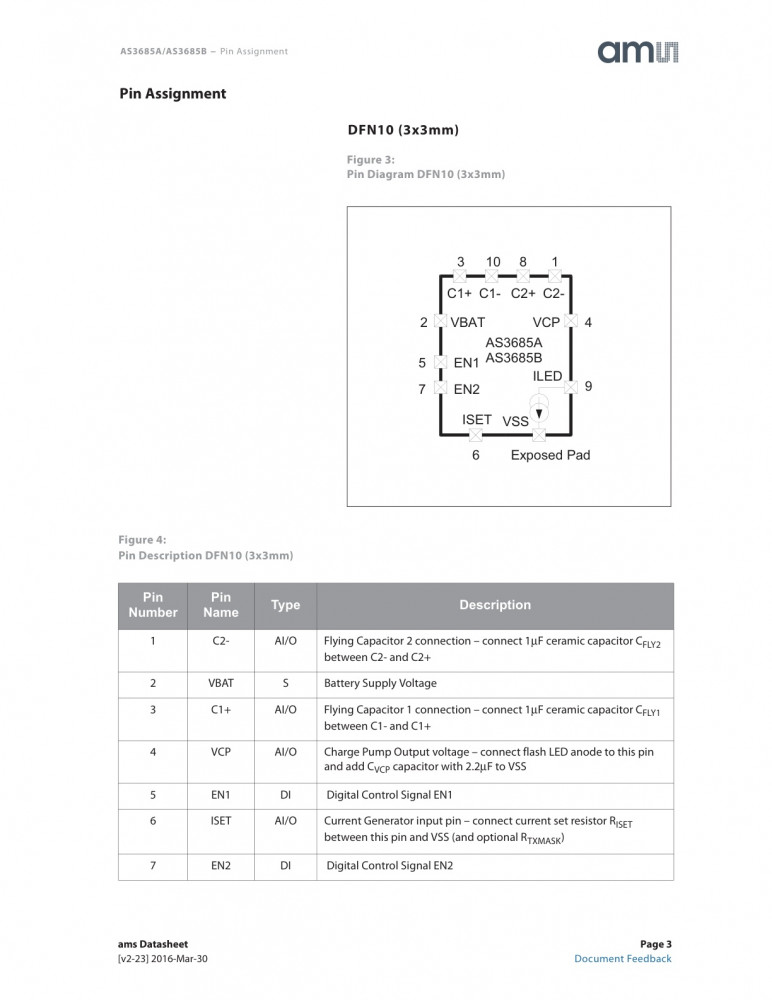 AS3685 datasheet page 3