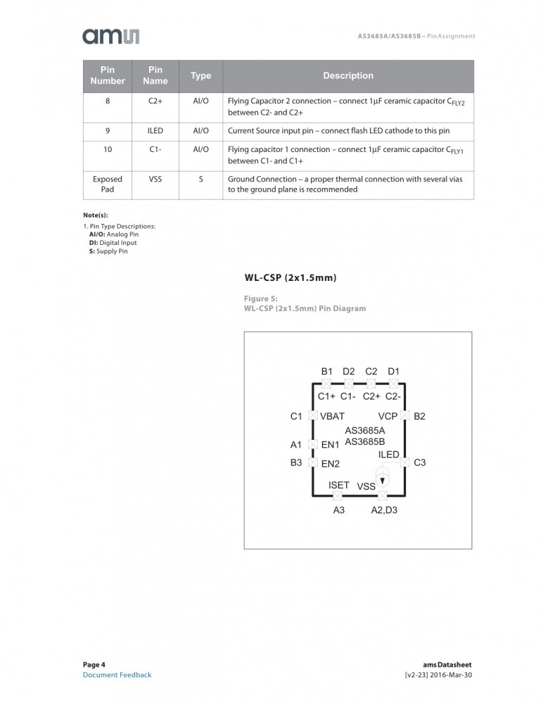 AS3685 datasheet page 4