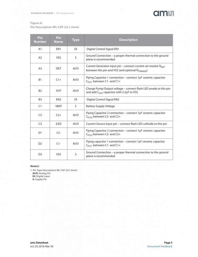 AS3685 datasheet page 5