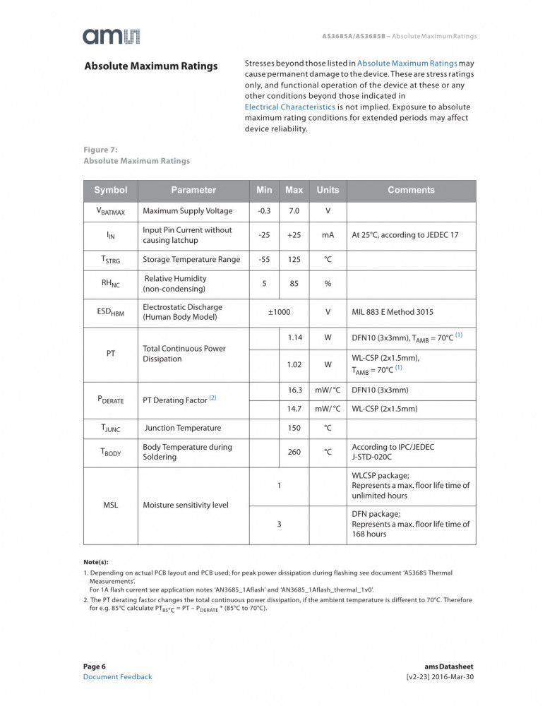 AS3685 datasheet page 6